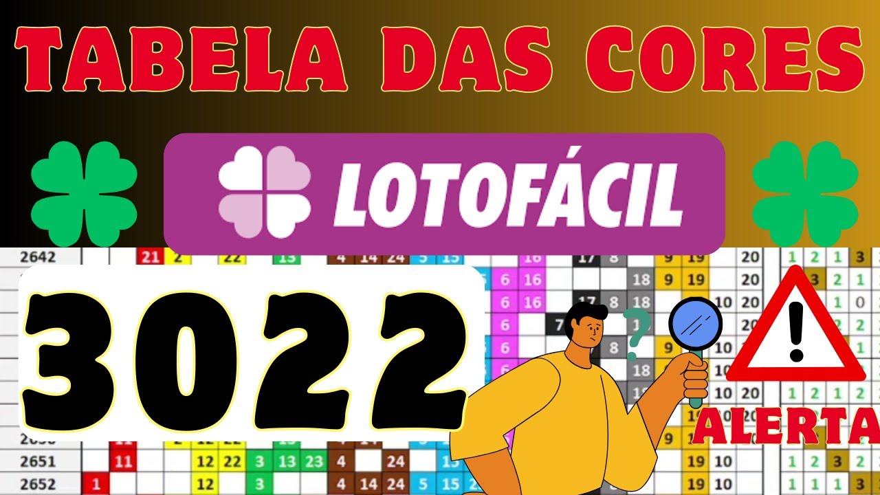 ANÁLISE PARA LOTOFÁCIL 3022 | A TABELA DAS CORES - YouTube