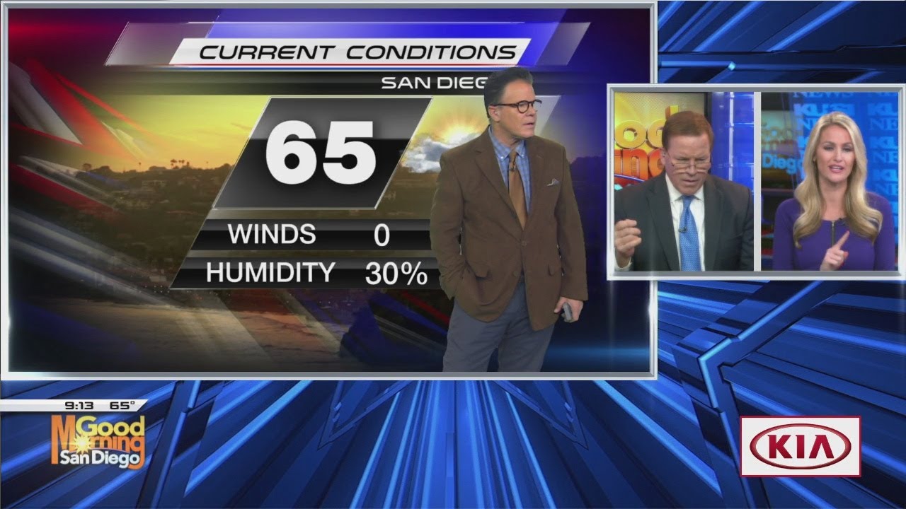 Mark Mathis on Newsom's decision to reopen playgrounds - YouTube