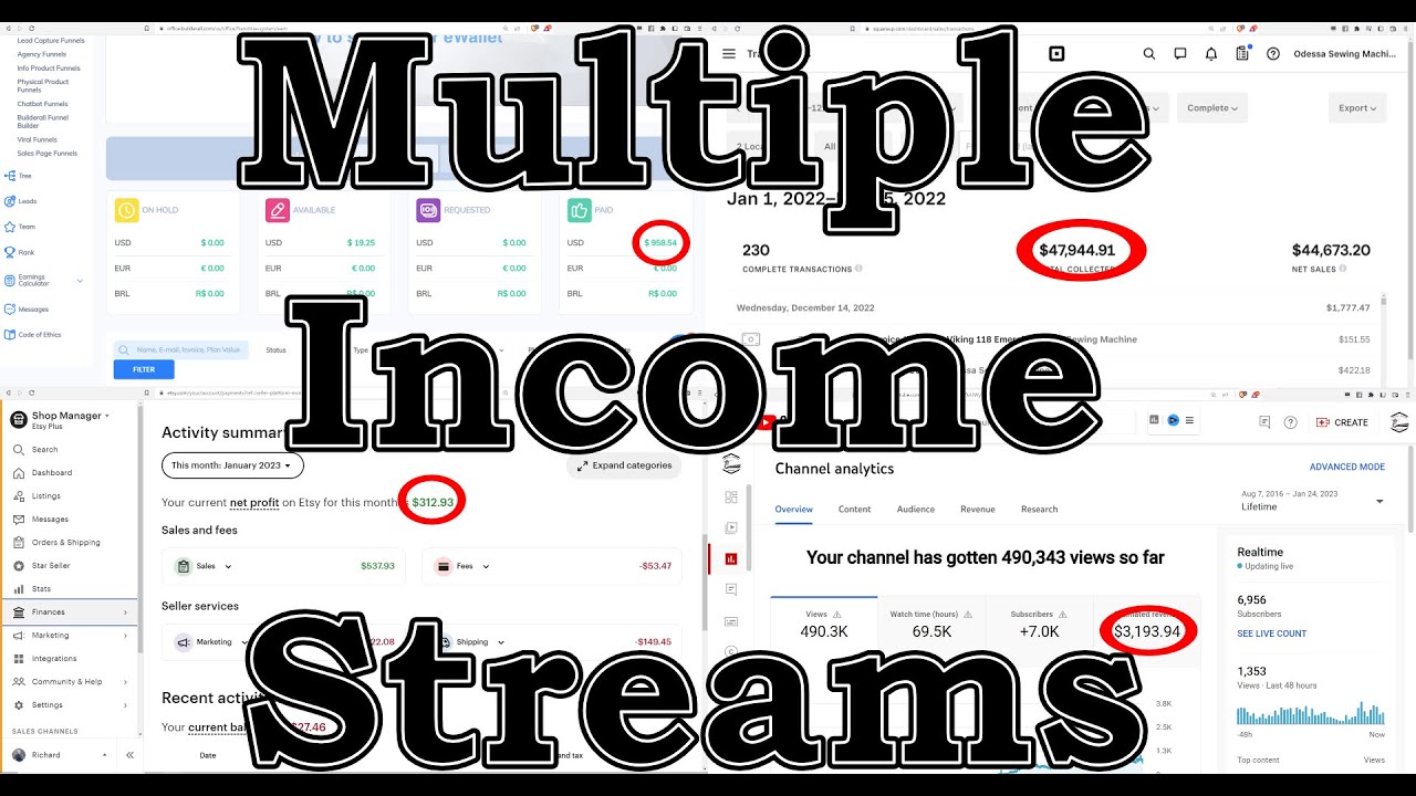 Creating an online passive income - How to make money online - YouTube