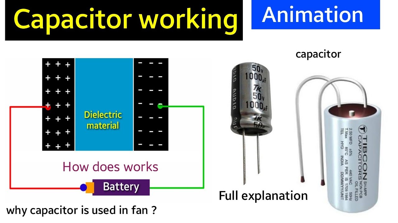 what is capacitor | types of capacitor | capacitor working animation ...