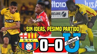 SIN EQUIPO POR LAS VENTAS! BARCELONA SC 0-0 U. CATÓLICA (RESUMEN) SIN ...