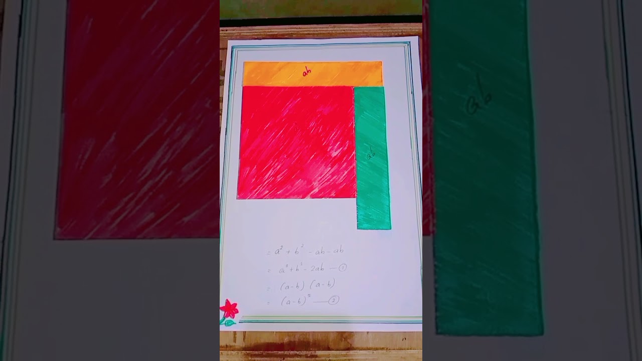 MATHEMATICS ART INTEGRATION PROJECT CLASS 10th - YouTube