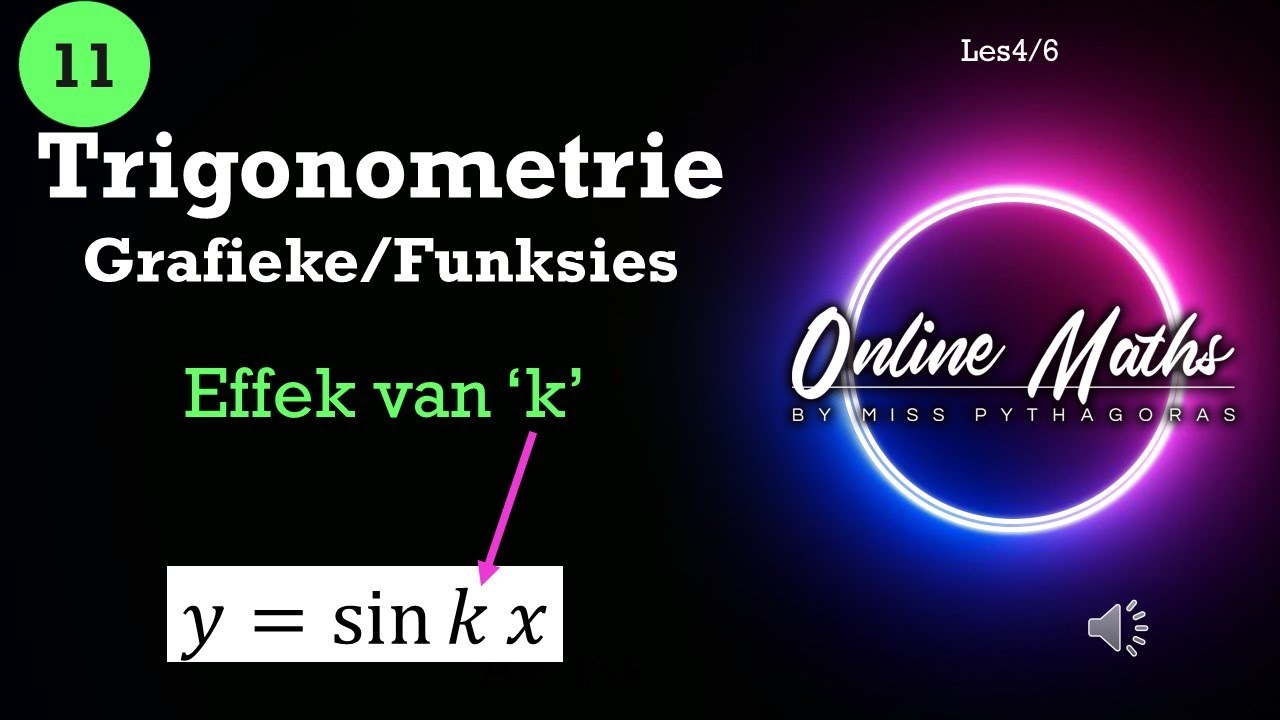 Trigonometrie Funksies of Grafieke Graad11: L4 Effek van 'k' op grafiek ...