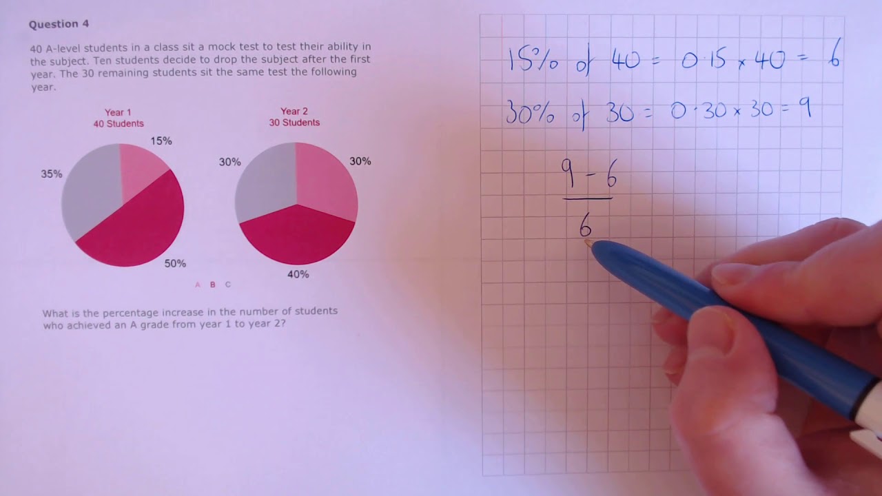 Numeracy Skills Test Revision - Percentages, fractions and ratios ...