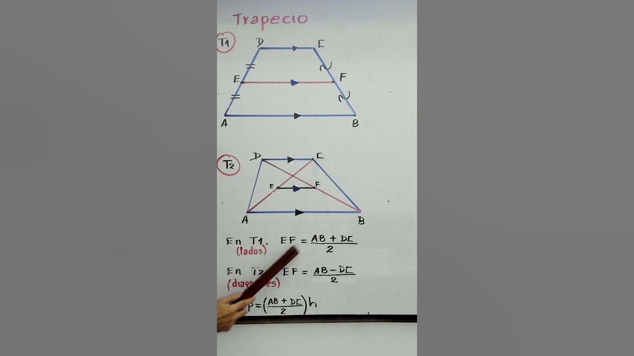 Definición puntual de un trapecio.#ProfeniniShorts. - YouTube