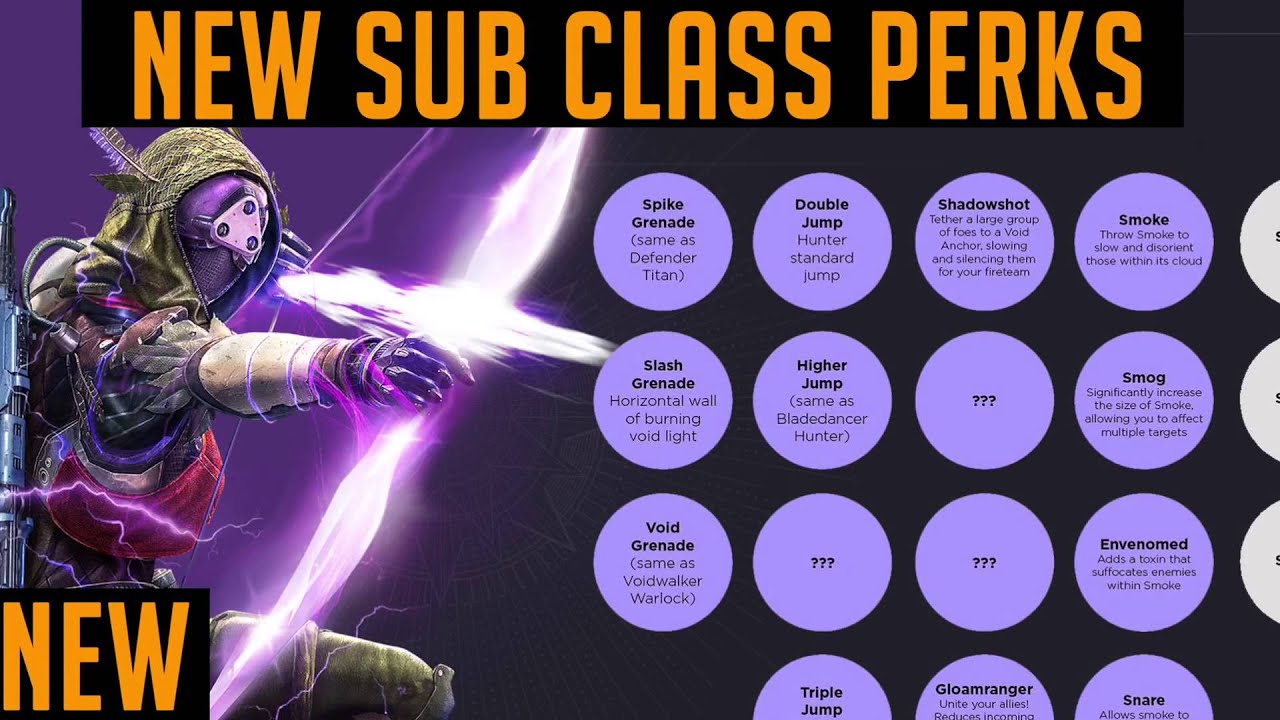 Destiny Subclasses - YouTube