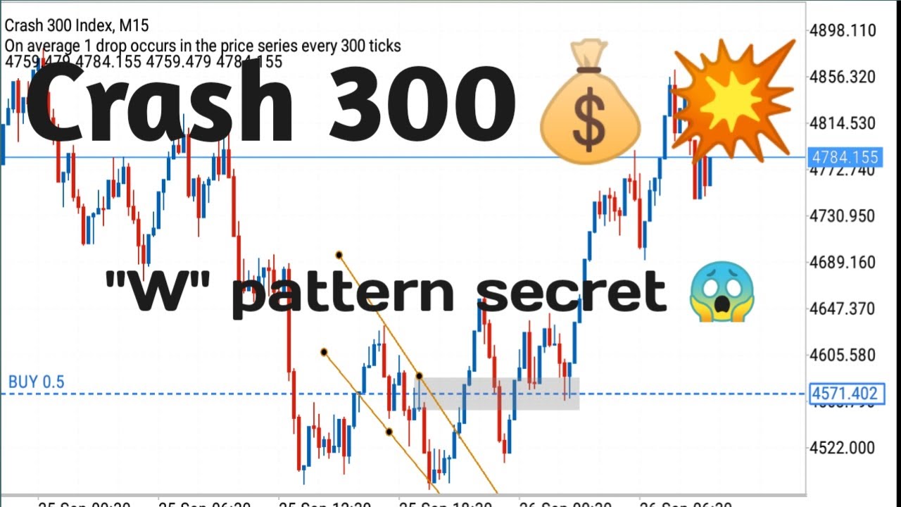 Crash 300.... Take advantage of this setup everyday ASAP‼️💯 - YouTube
