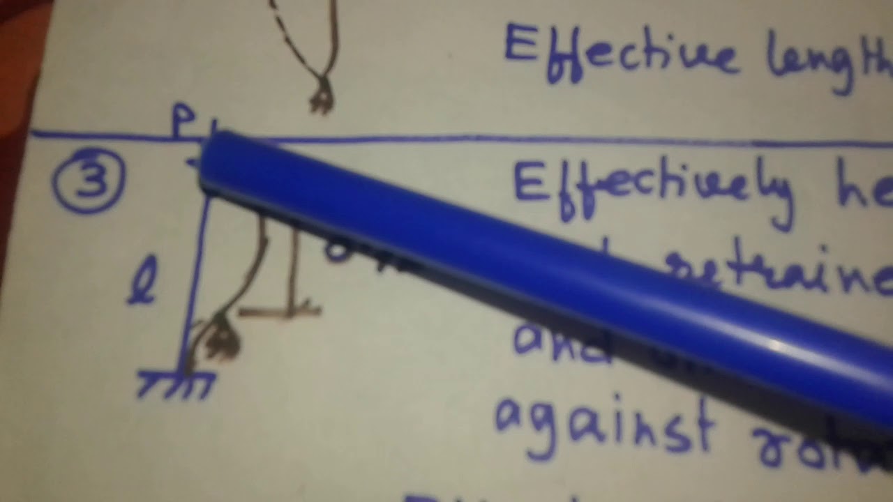 Effective length of column at different support condition - YouTube
