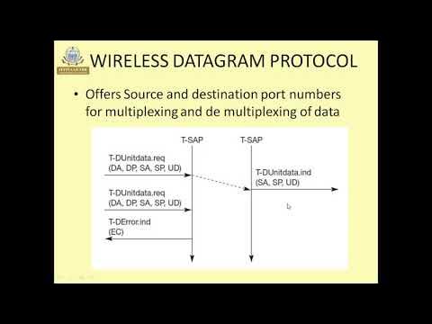Wireless Datagram protocol - YouTube