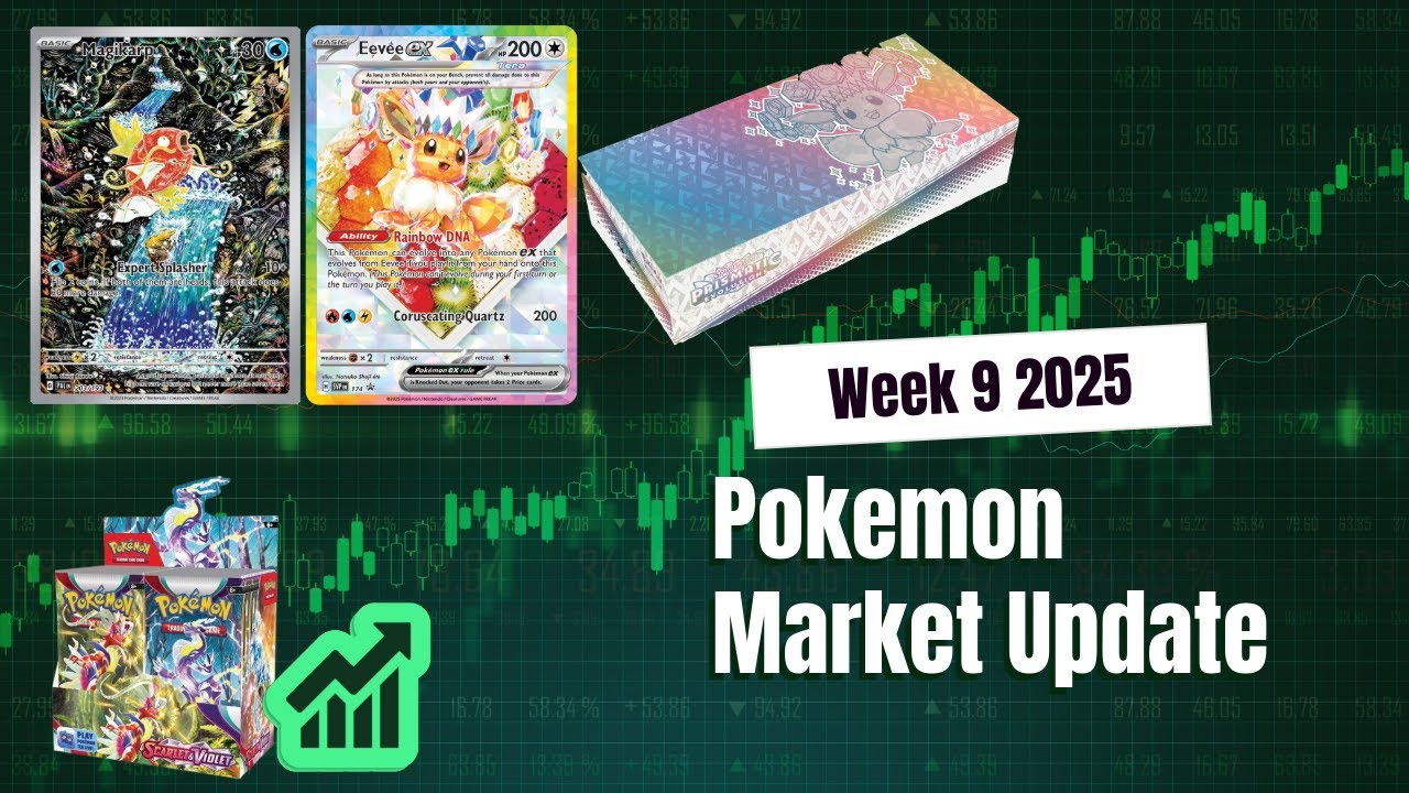 GameStop Drama?! Prismatic Evolutions Super-Premium Box Revealed ...
