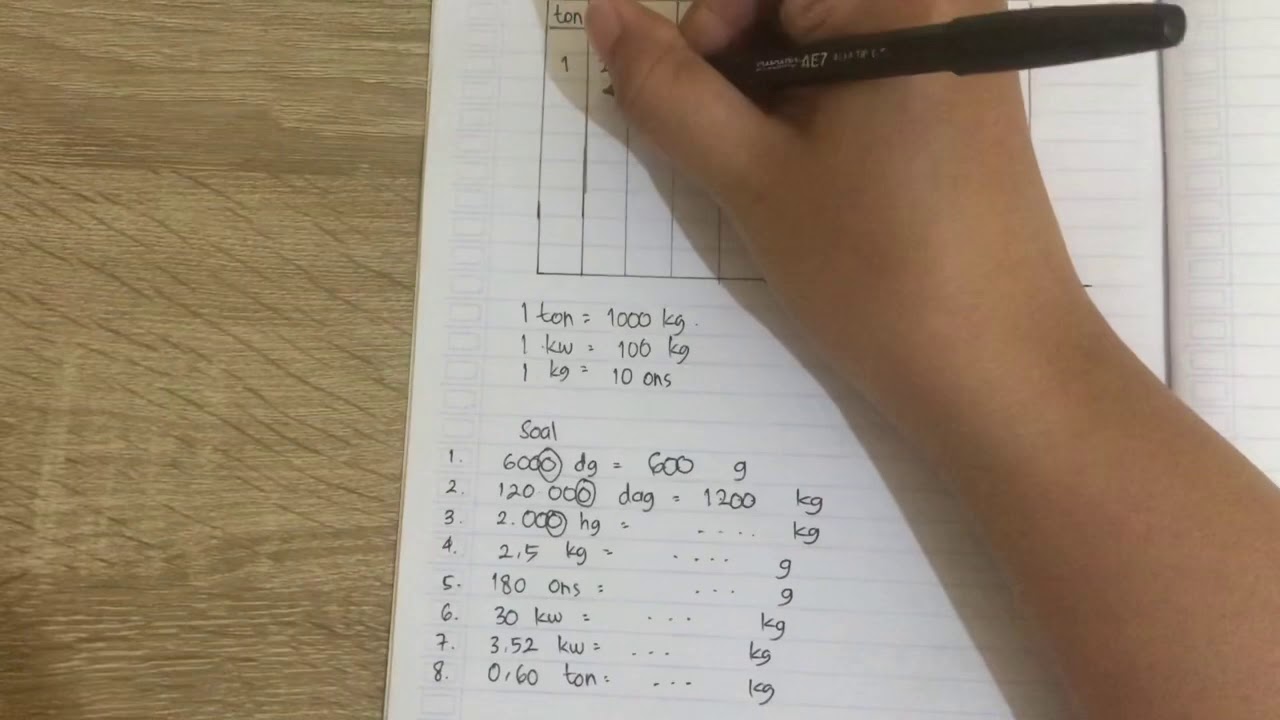 Tabel Satuan Berat dengan Ton dan Kwintal - YouTube