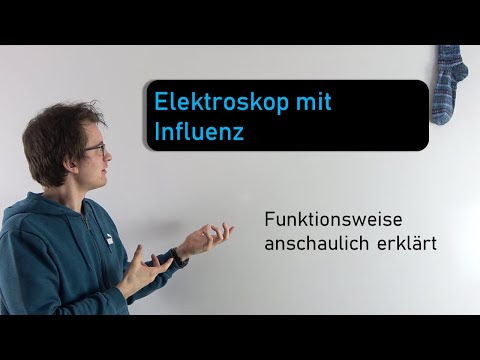 Elektroskop - Funktionsweise mit Influenz | Physik Oberstufe