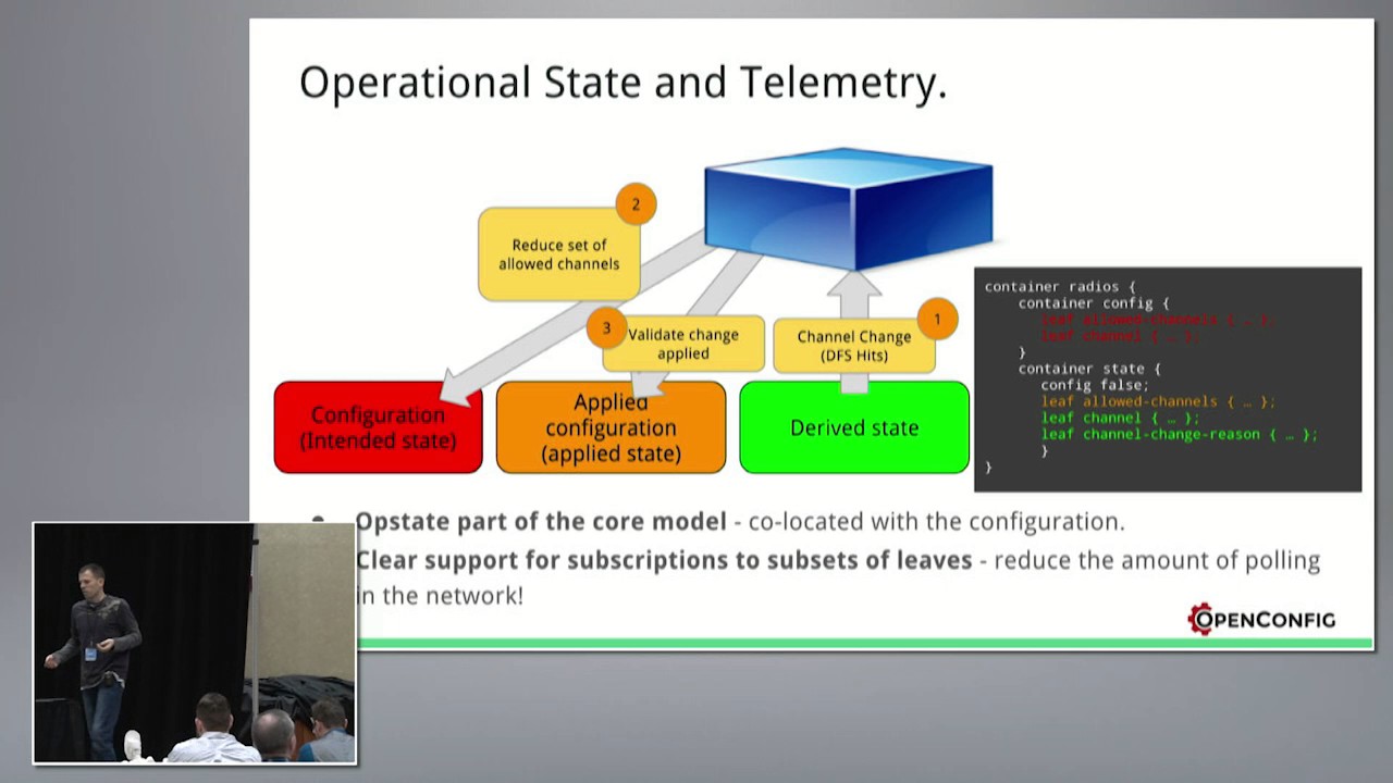 Intro to OpenConfig; What Is It, What Does It Mean To Wi-Fi | Mike ...
