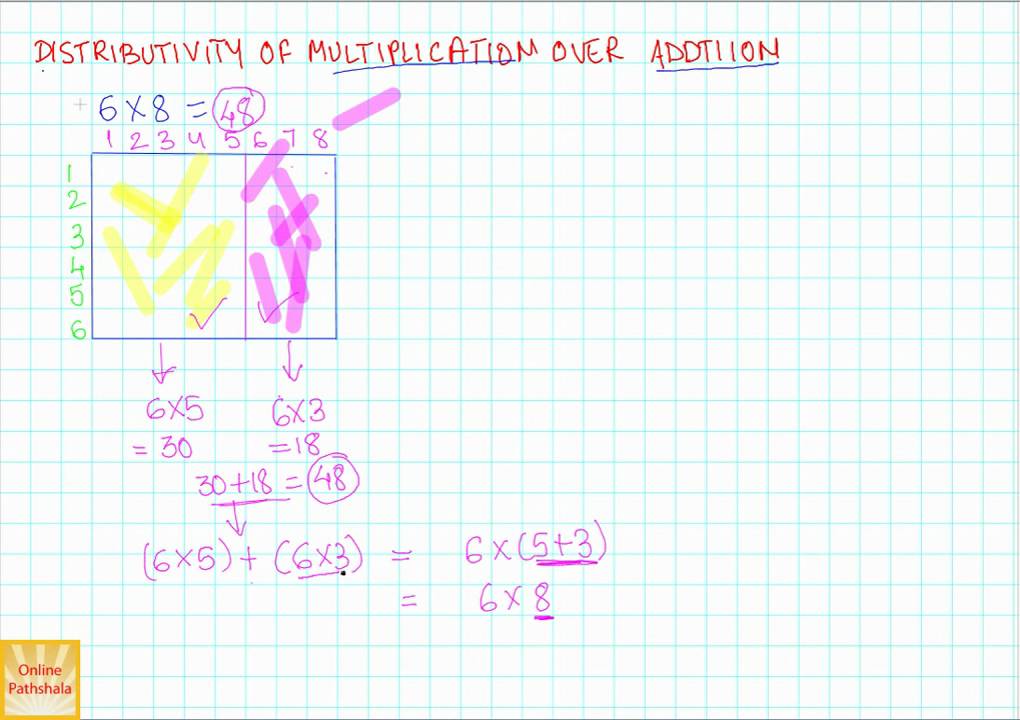 16 Distributivity of multiplication over addition CBSE MATHS - YouTube