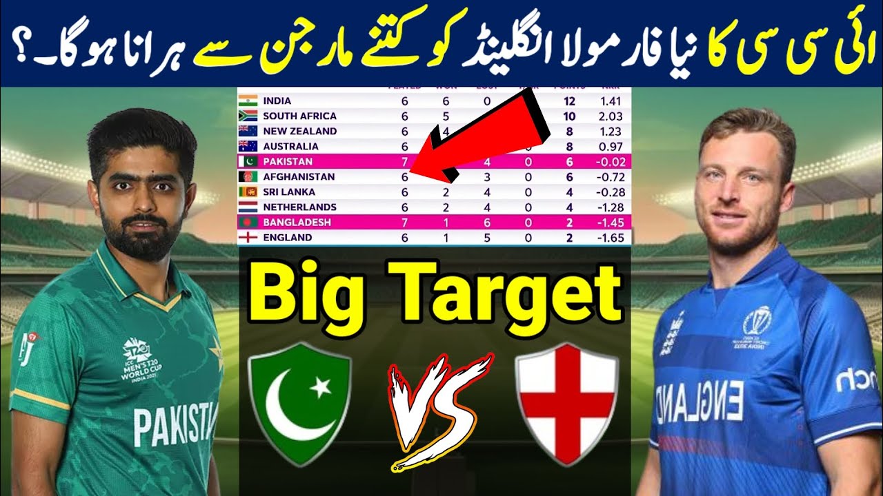 ICC New Formula How Can Pakistan Qualify For Semi Final | Pakistan Semi ...