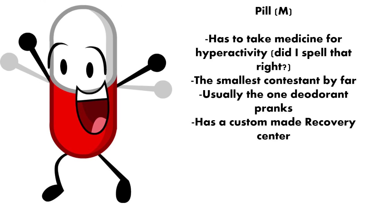 Object Commission Viewer Voting Episode 1 - YouTube