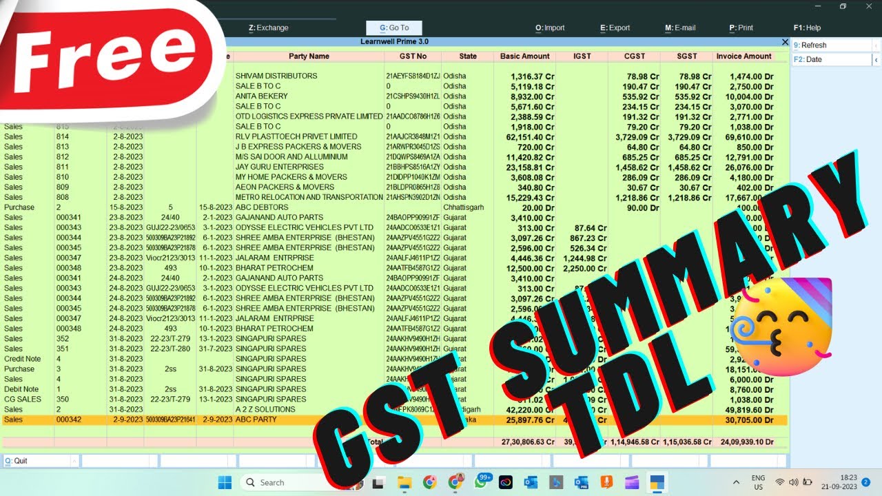 GST Summary TDL LearnWell YouTube
