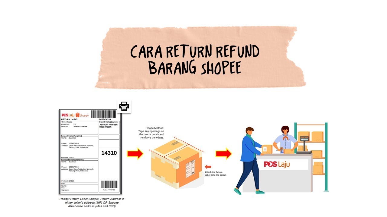 Cara return atau refund barang di Shopee - YouTube