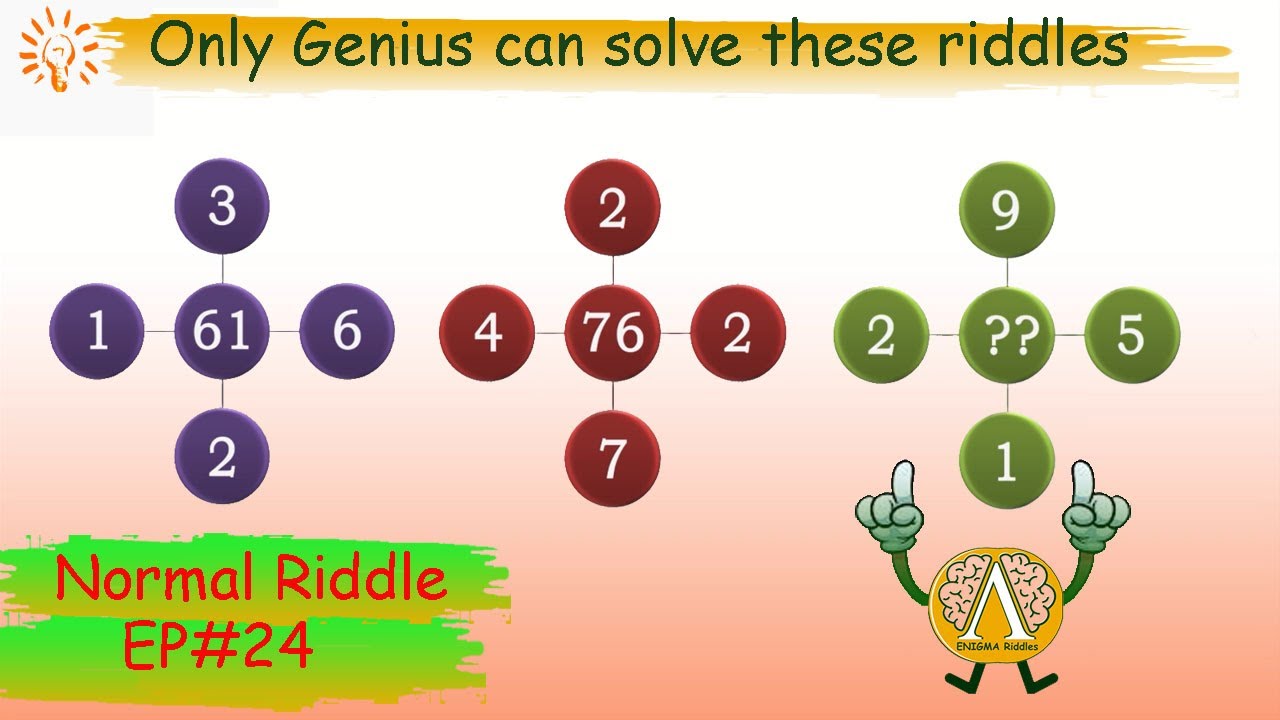 EP#24 | Normal Riddle | only Genius can solve | with Answers - YouTube