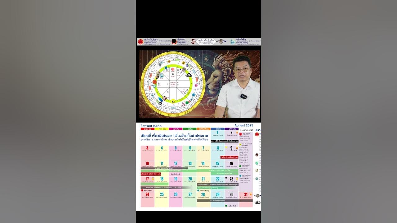 ดวงเมืองสิงหาคม2568 - YouTube