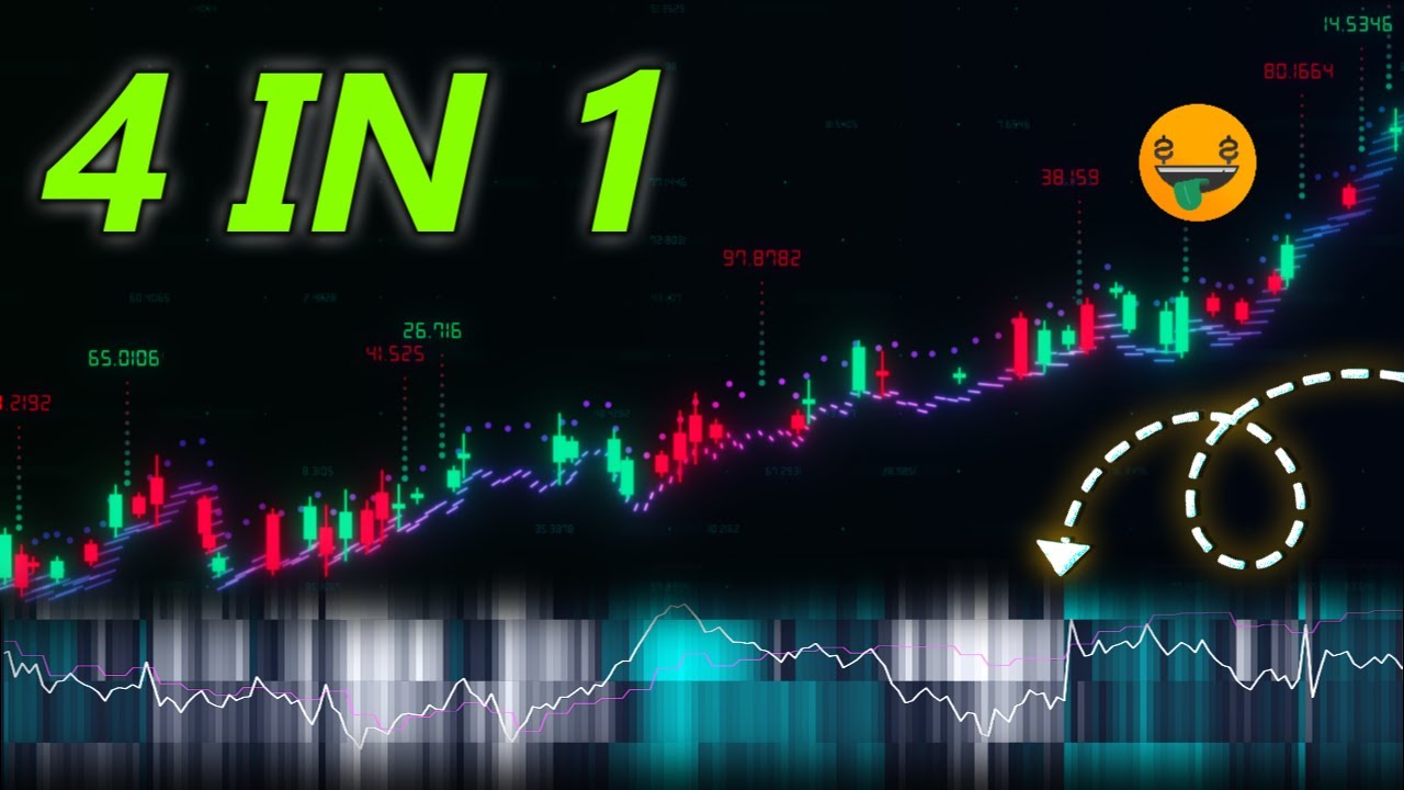 Indicador 4 en 1 con una precisión increíble - ¡Y es completamente gratis! - YouTube