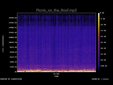 Picnic on the Roof mp3