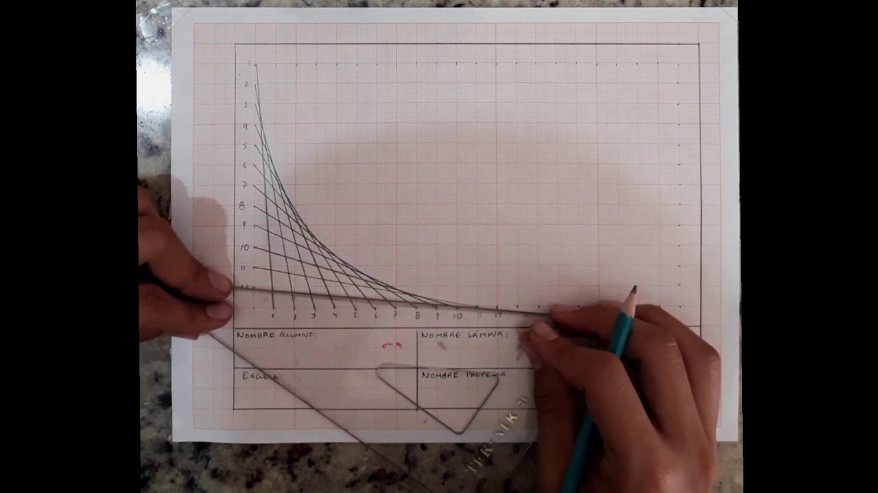 Principio de curvas parabolica - YouTube