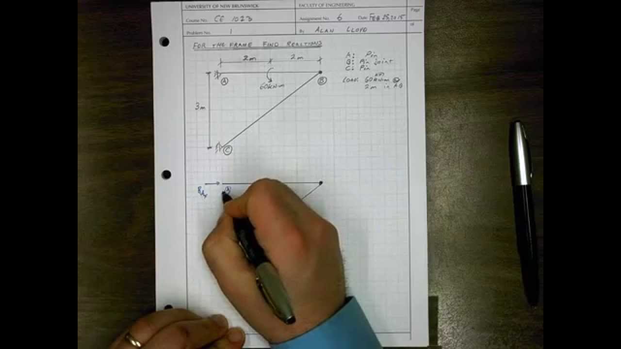 Frame Example 2: Frame Reactions for Simple Frame - YouTube