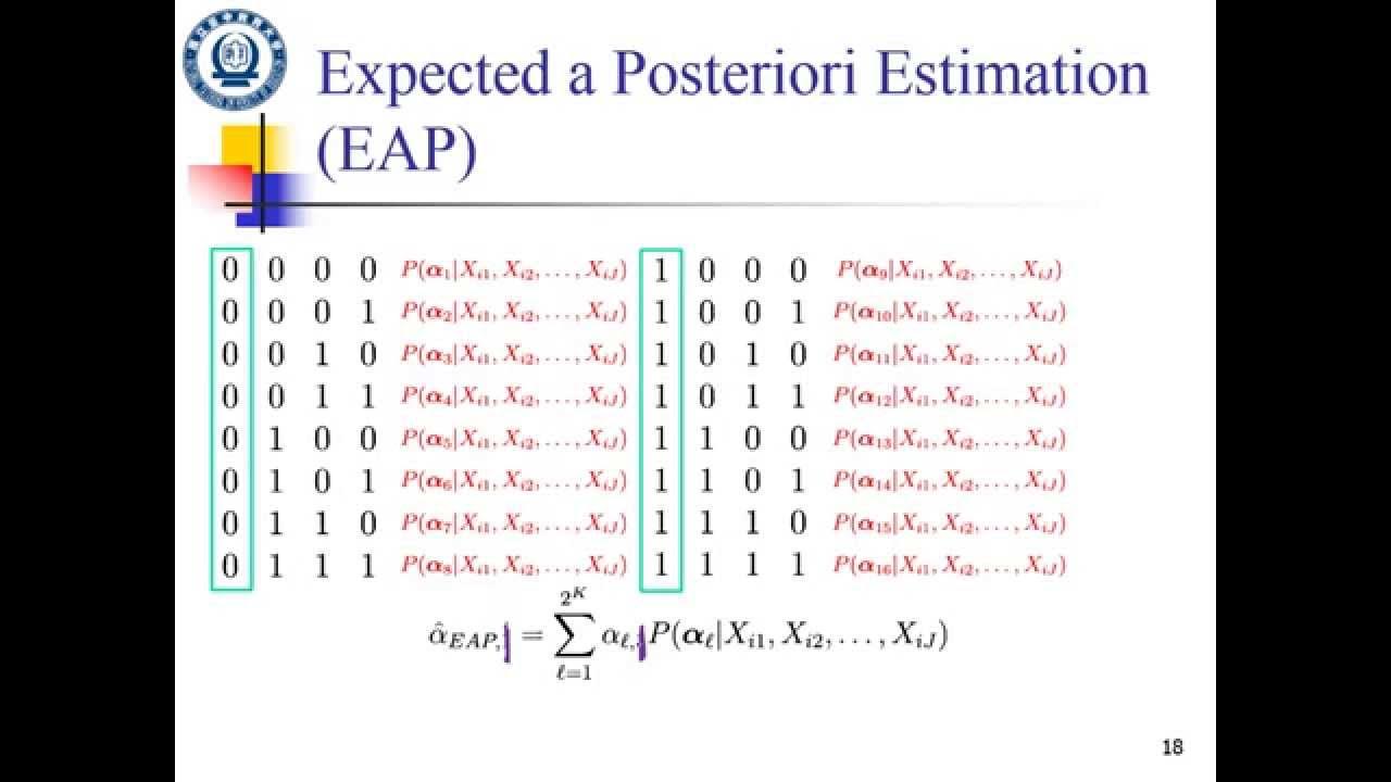 8 MLE MAP EAP - YouTube