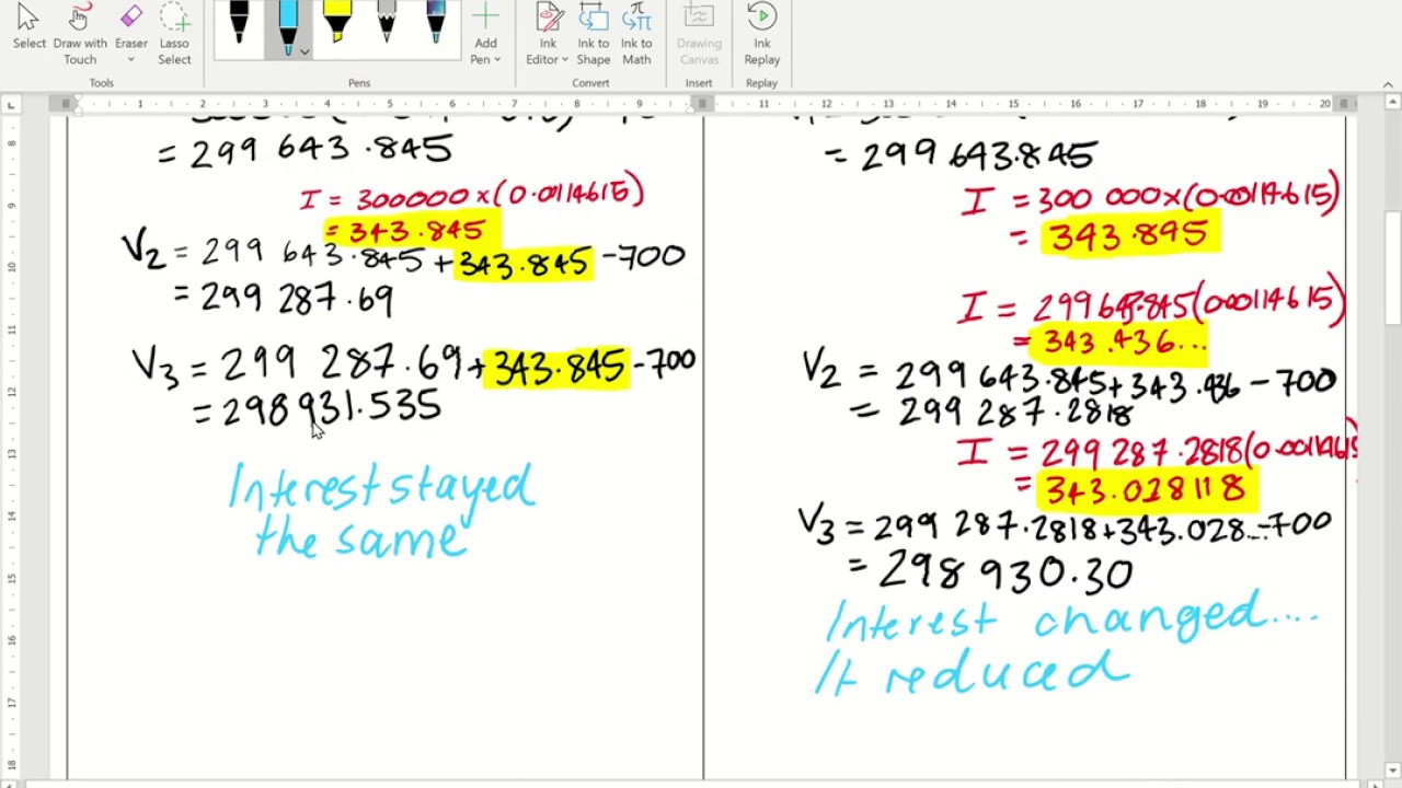 Reducible Interest Loans- What are they? - YouTube