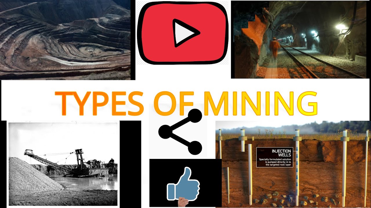 TYPES OF MINING - YouTube