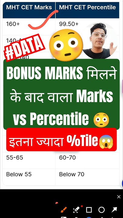 Mht Cet Marks Vs Percentile 2025 😳| Mht Cet 2025 Marks Vs Percentile | Mht Cet Result Date 2025 ...