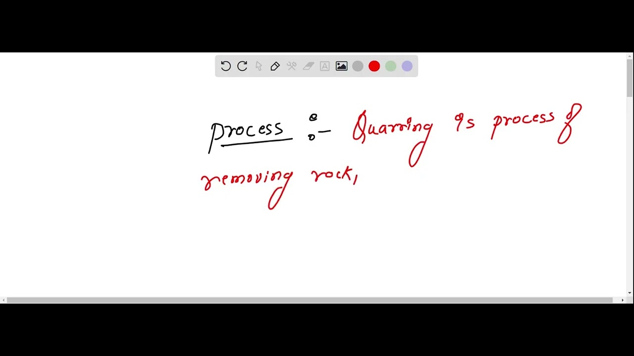 What do you call the process by which humans extract stones from the ...