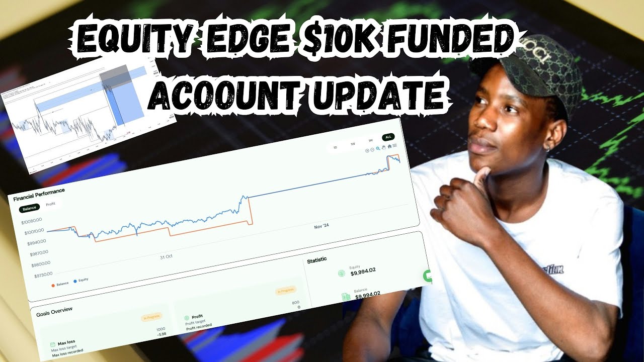 Equity Edge $10K Funded Account Update: October Performance & Insights ...