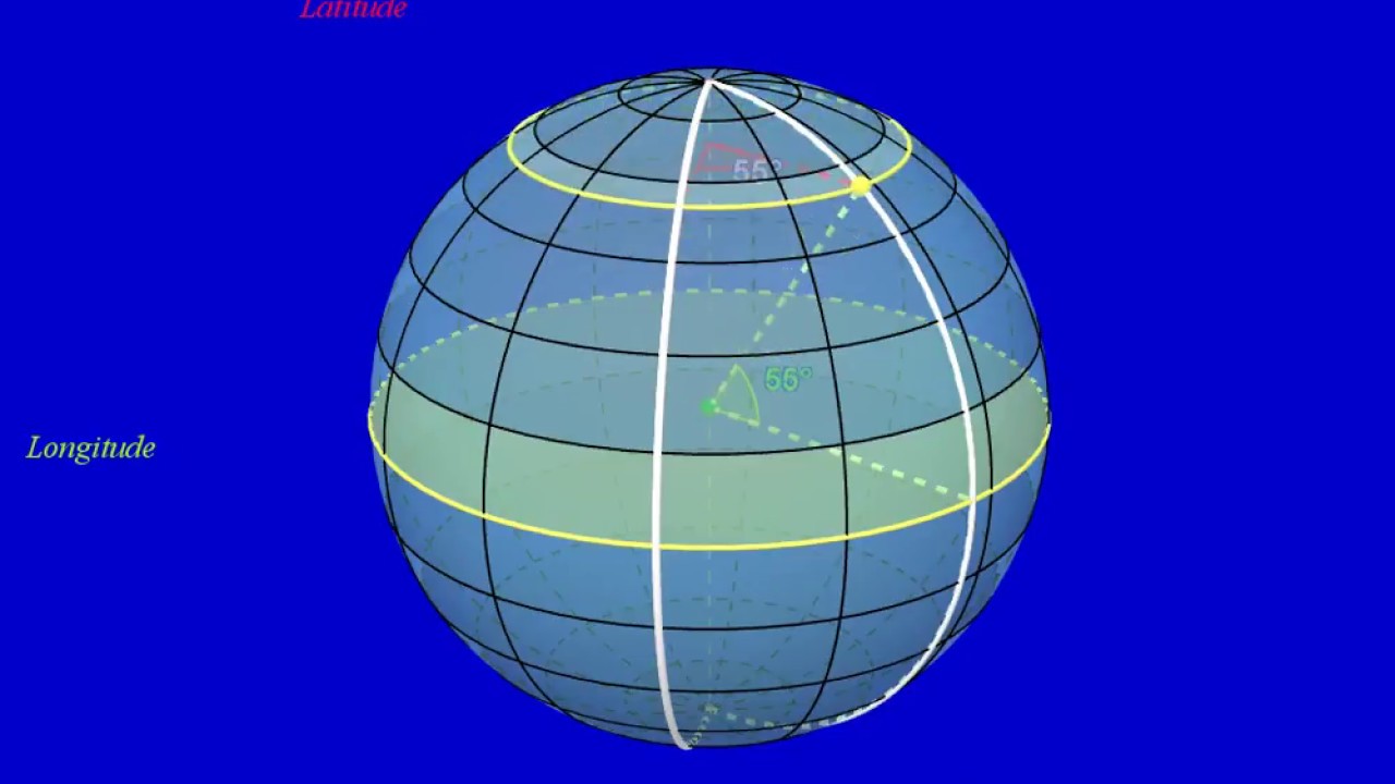 Spherical coordinates (geogebra 3D) - YouTube