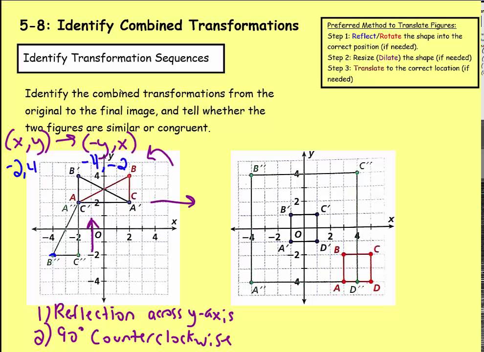 Math 8: 5-8: Identify Combined Transformations - YouTube