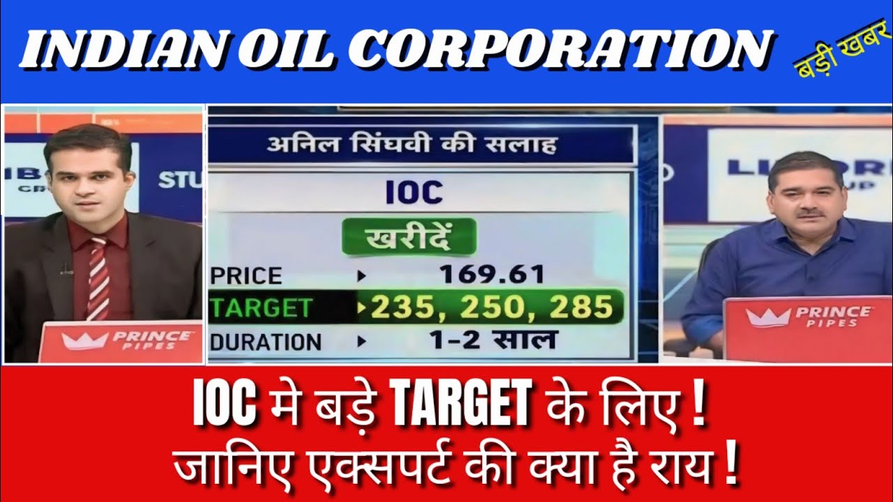 ioc share latest news, ioc stock analysis, indian oil corporation share ...