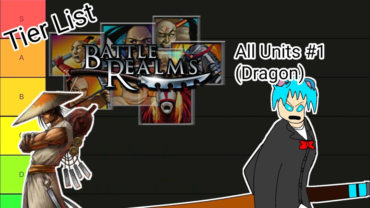 Tier List All Units #1 (Dragon) มังกรสีส้ม -Battle Realms- - YouTube