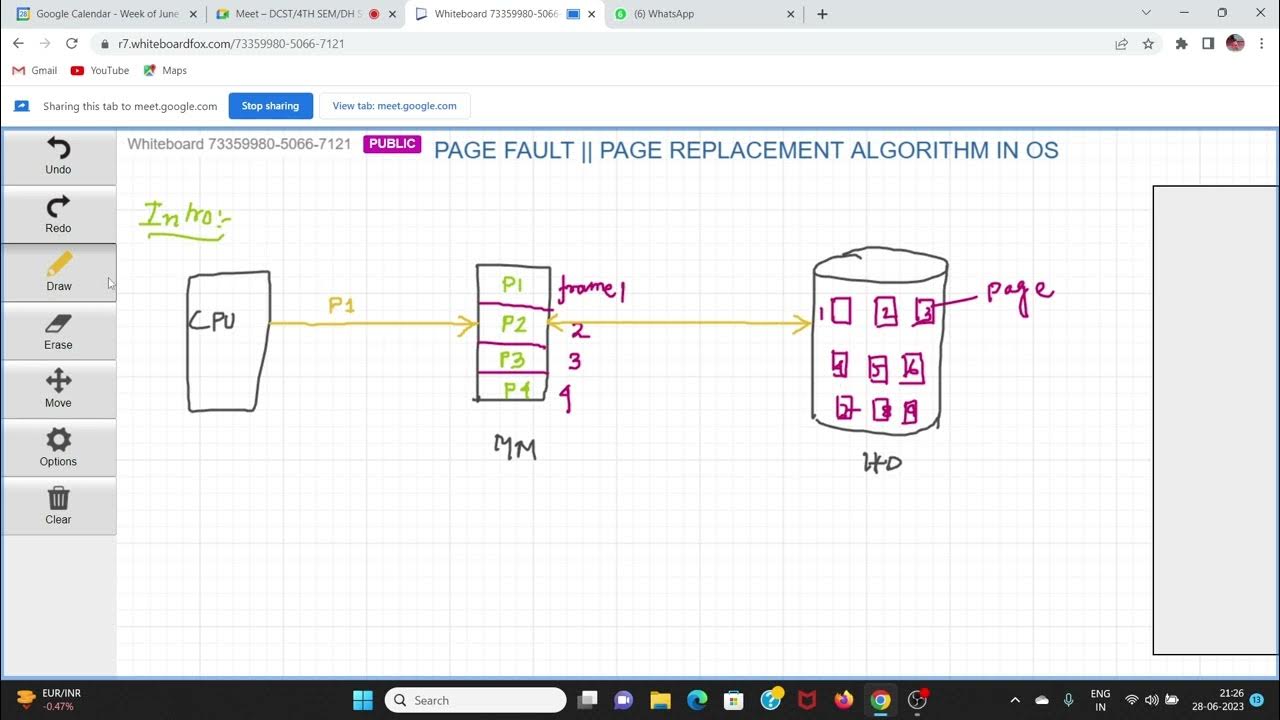 PAGE REPLACEMENT ALGORITHM IN OS ||FIFO||OPTIMAL||LRU||LIFO||RANDOM||PAGE FAULT - YouTube