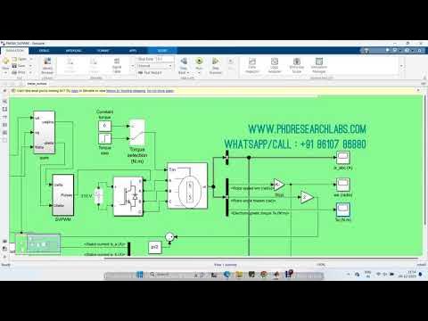PMSM SVPWM matrix converter control PMSM SVPWM trigger pulse generator ...