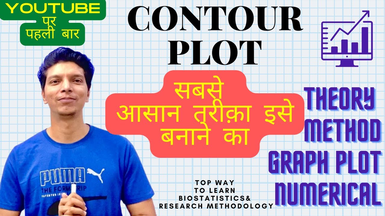 Contour Plot || Theory, Method, Graph Plot & Numerical || Biostatistics ...