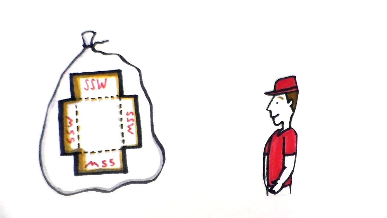 3. Seven Seas Worldwide - Packing the Boxes - YouTube