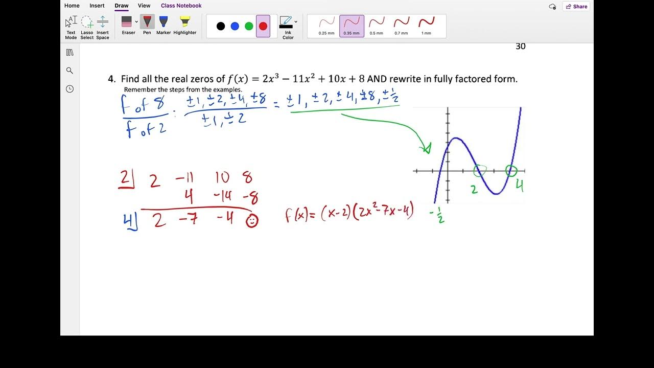 5. Analyzing Polynomial Functions - Practice - YouTube