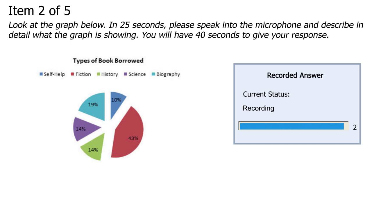 PTE SPEAKING Describe Image Practice Test 5 Coundown Timer YouTube pte-speaking-describe-image-practice-test-5-coundown-timer-youtube