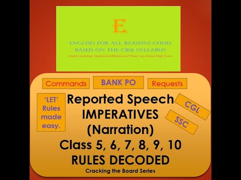 Reported Speech Imperatives(Commands & Requests) Let Rules decoded ...