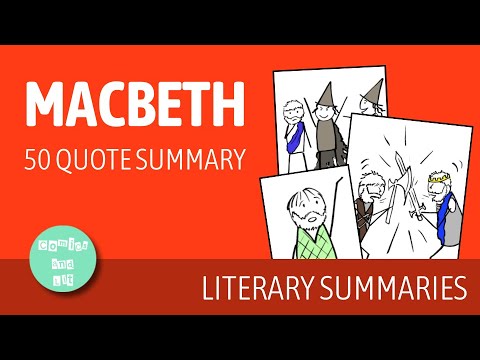 Macbeth Short Summary with 50 Key Quotes - YouTube