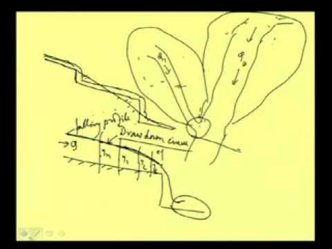 Mod-3 Lec-4 Non-uniform Flow: Gradually Varied Flow - YouTube