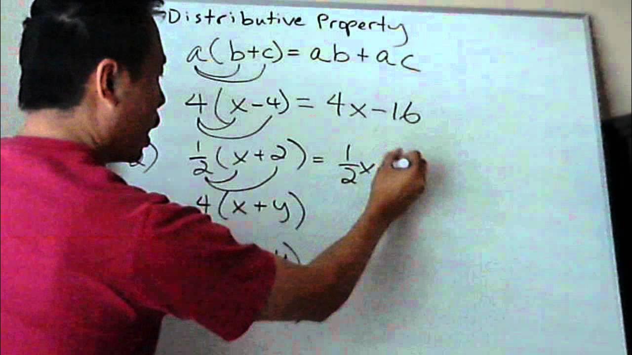 Distributive Property - Pre-Algebra / Algebra 1 - YouTube