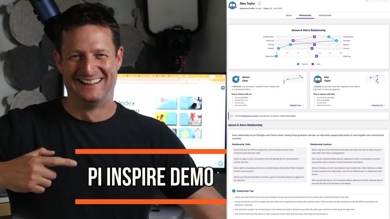 Predictive Index Inspire Demo - YouTube