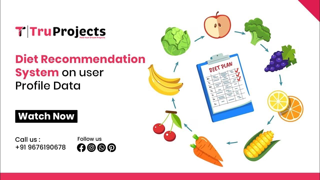 Diet Recommendation System on user Profile Data - YouTube
